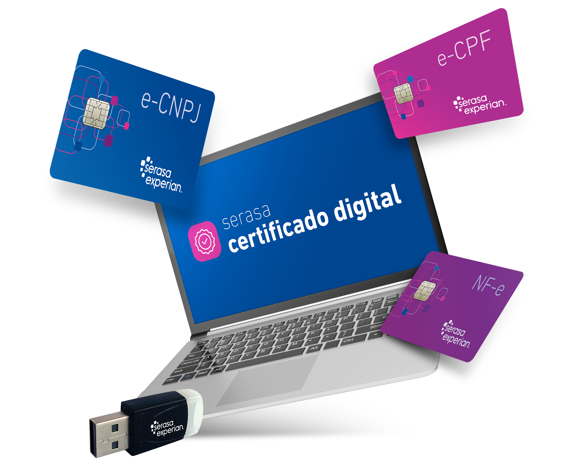 Serasa Experian | Soluções para o crescimento da sua empresa!